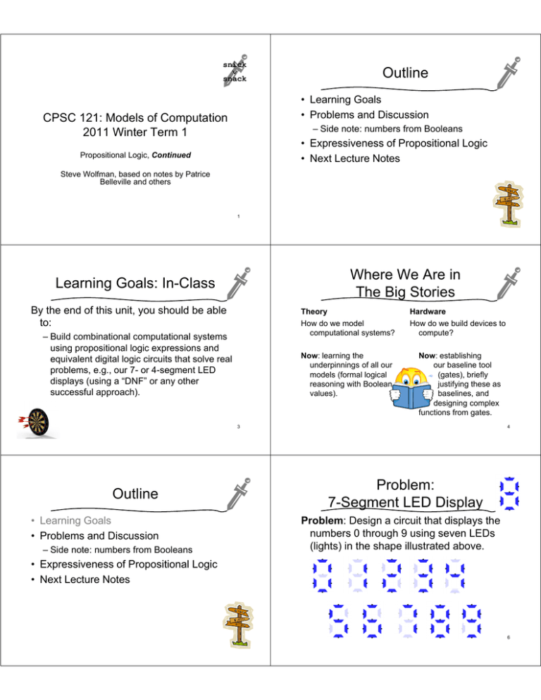 Propositional Logic: Models of Computation & LED Displays