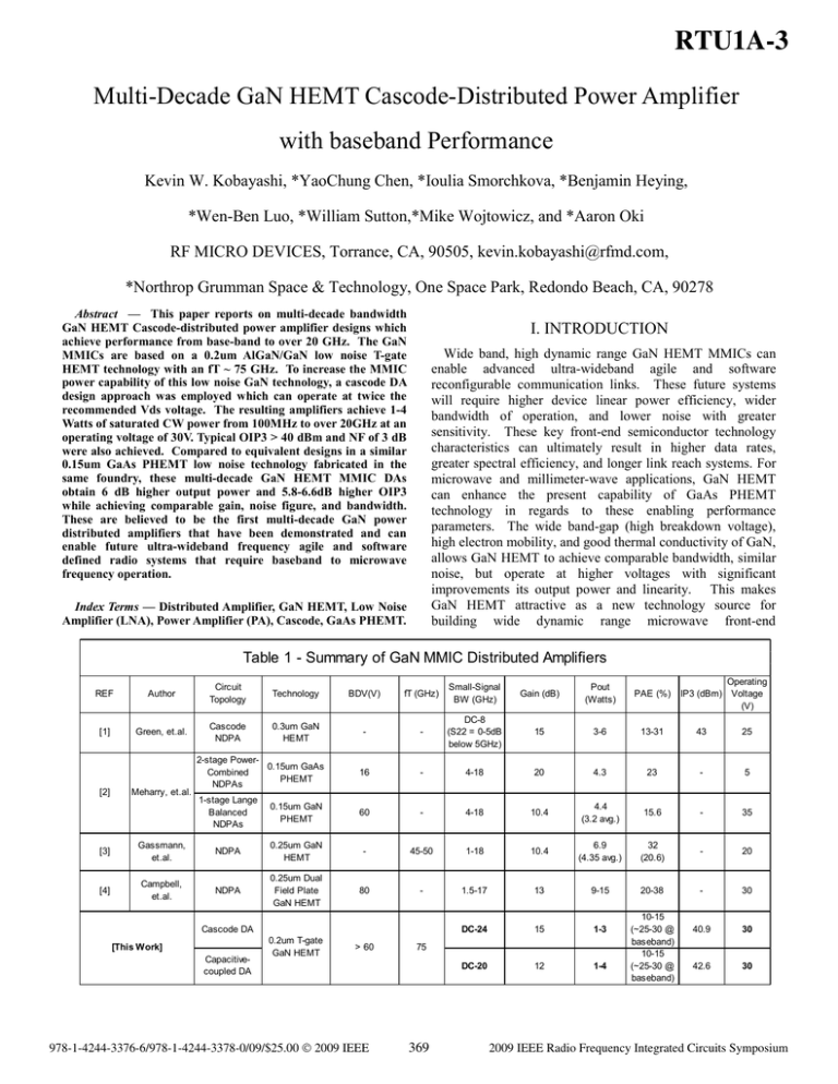 GaN HEMT Cascode-Distributed Power Amplifier