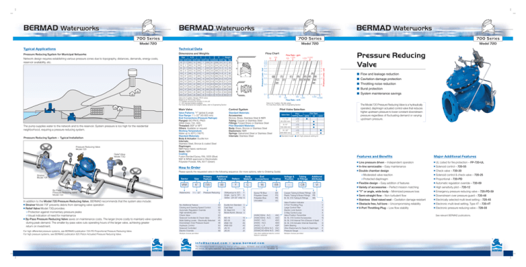 Bermad - Droplet Irrigation