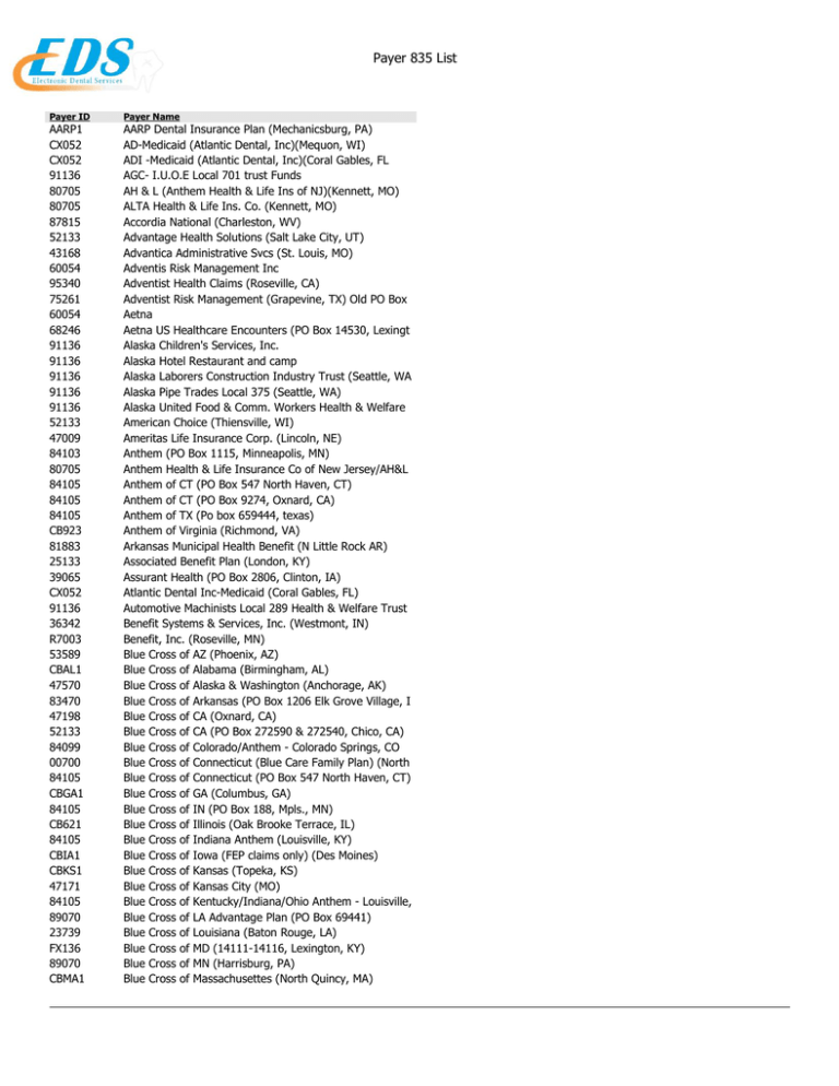 Payer 835 List Electronic Dental Services Payer 835 List Electronic Dental Services