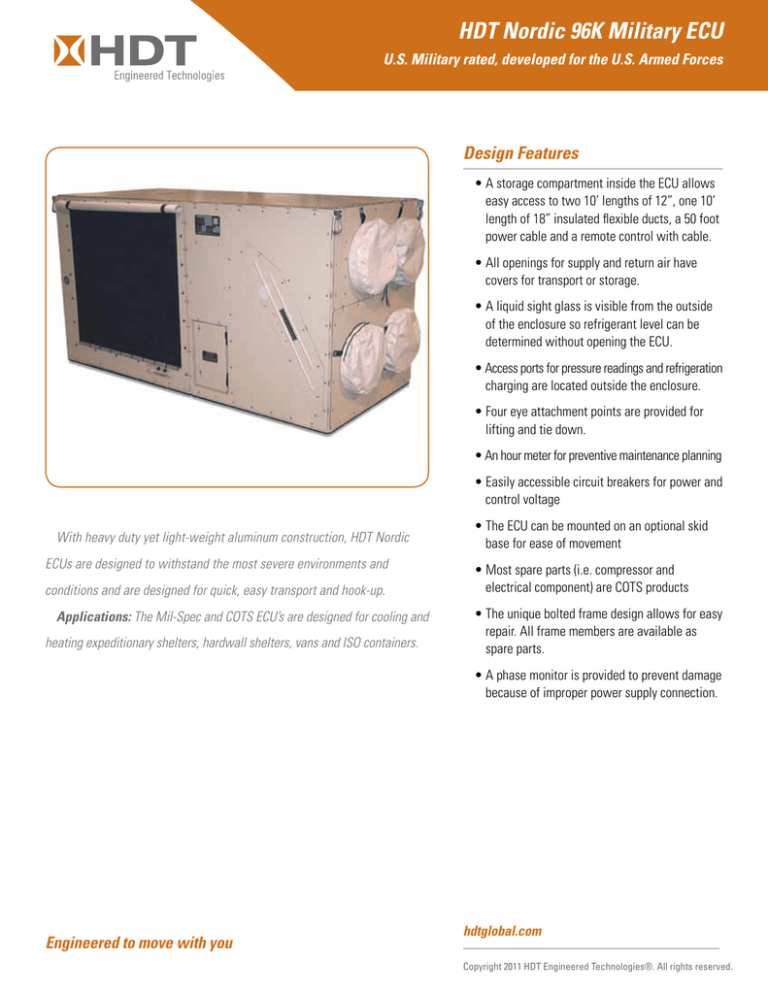 HDT 96K ECU - HDT Global