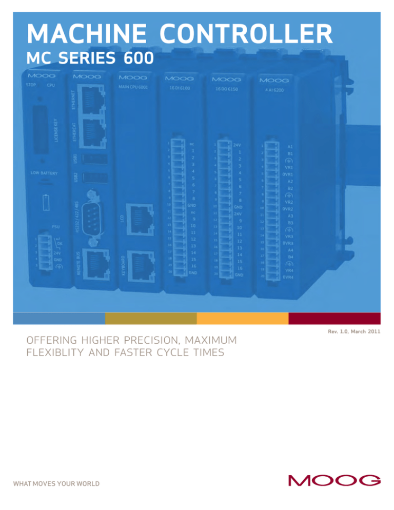 Moog MC Series 600 Machine Controller Catalog