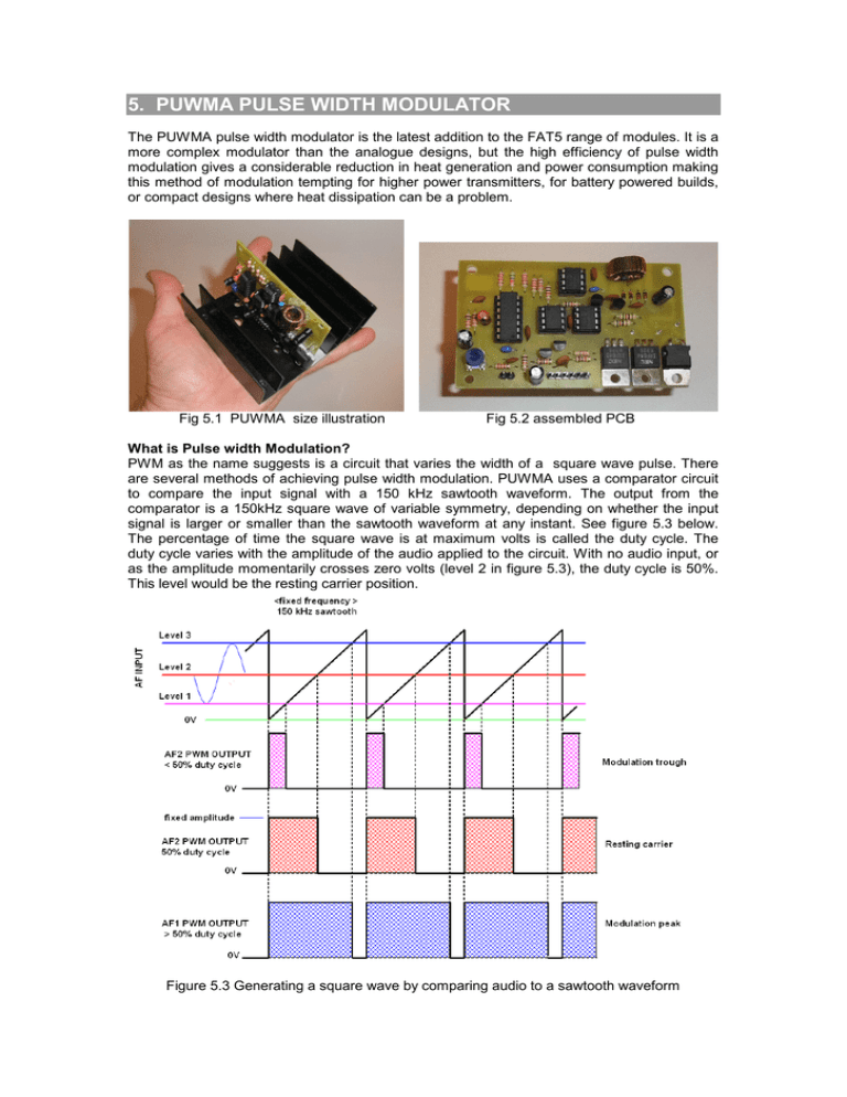 PUWMA Pulse Width Modulator Module Description