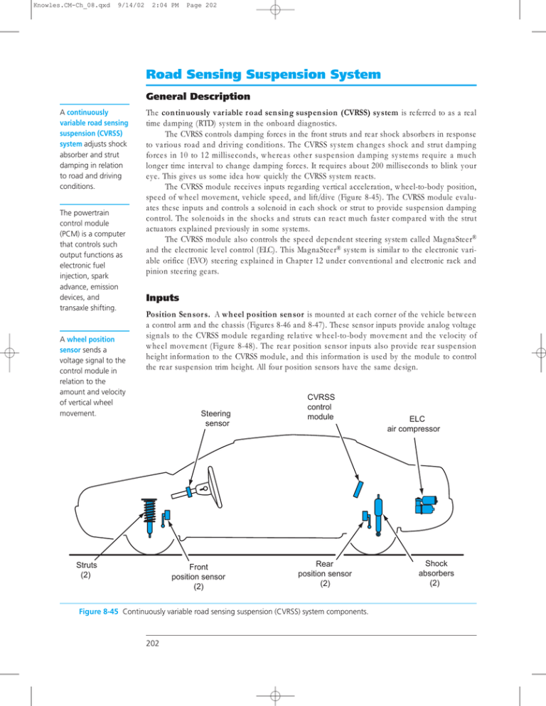 Road Sensing Suspension System
