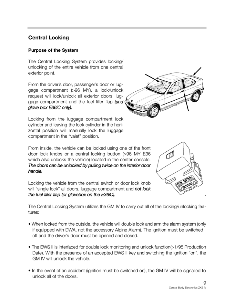 BMW E36 Central Locking System (ZKE IV) Explained