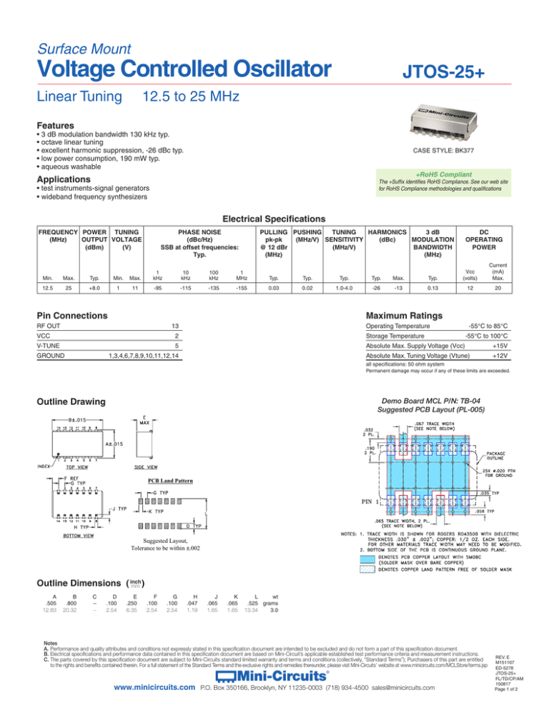 Data Sheet - Mini Circuits