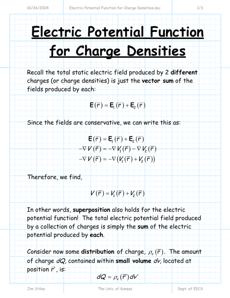 Electric Potential Function for Charge Densities