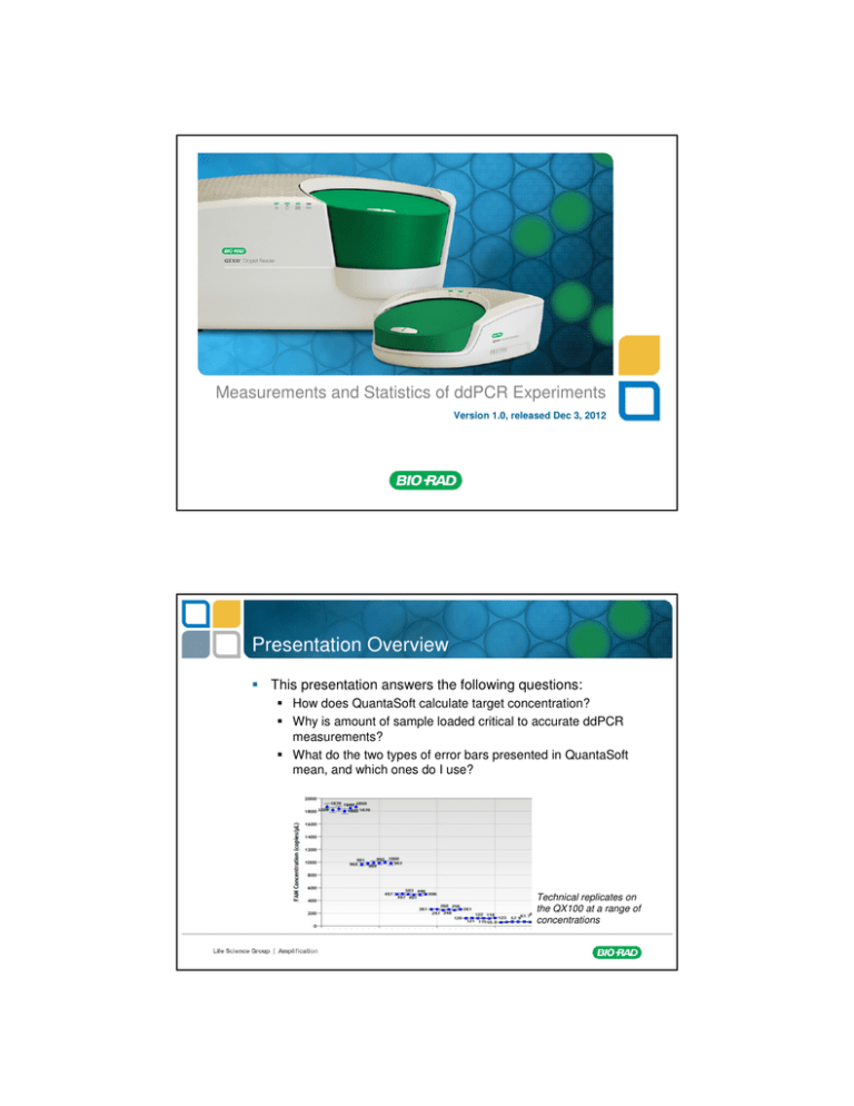 ddPCR Measurements & Statistics: A QuantaSoft Guide