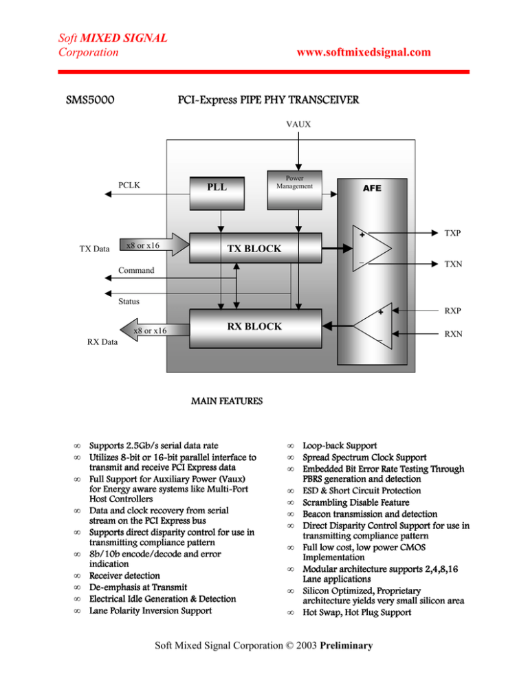 SMS5000 PCI Express PHY PIPE Transceiver
