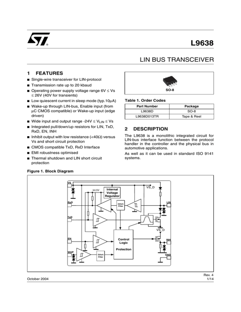 L9638 LIN Bus Transceiver Datasheet | Features & Specs