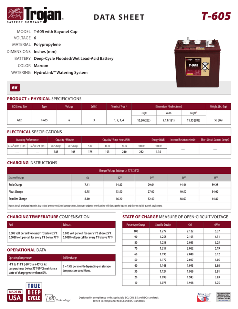 Trojan T-605 Battery Data Sheet: Specs & Performance