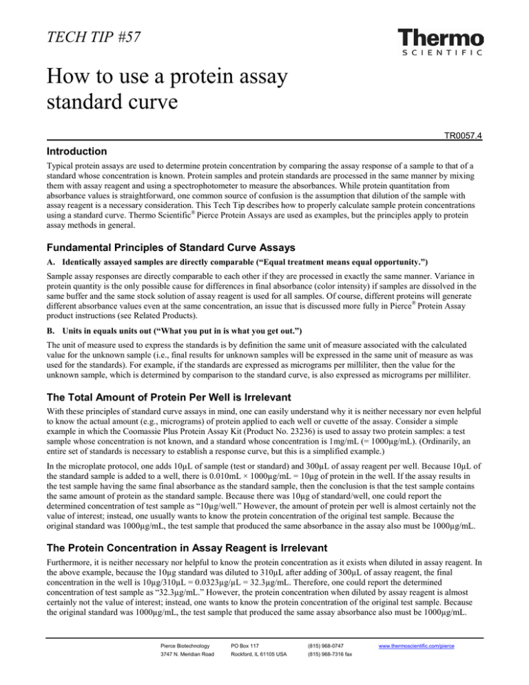 How to use a protein assay standard curve