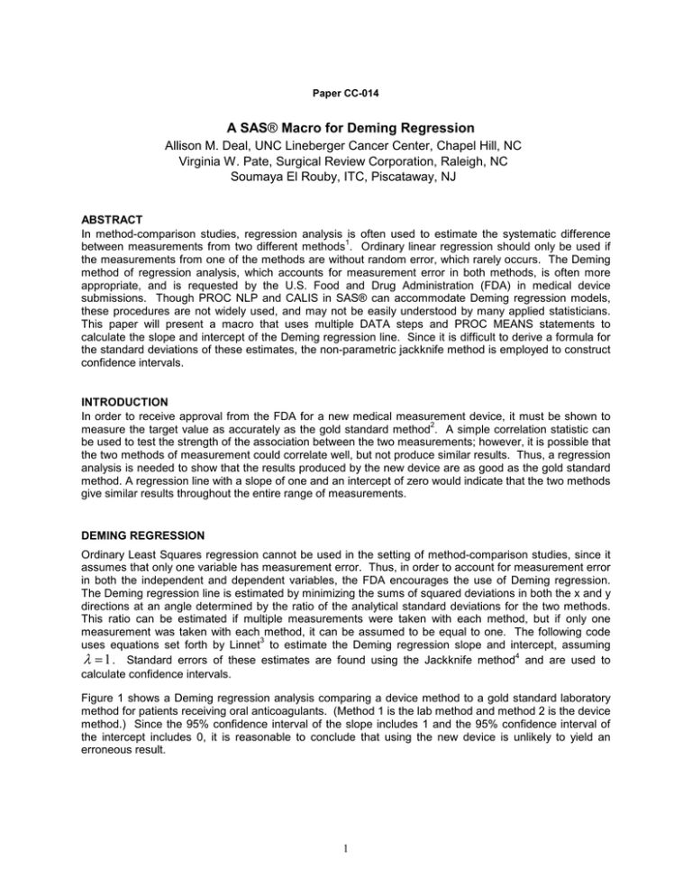 A SAS Macro For Deming Regression a-sas-macro-for-deming-regression