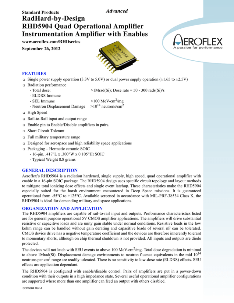 RadHard-by-Design RHD5904 Quad Operational Amplifier