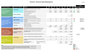 SAIFI, SAIDI, MAIFI: Power System Reliability Indices