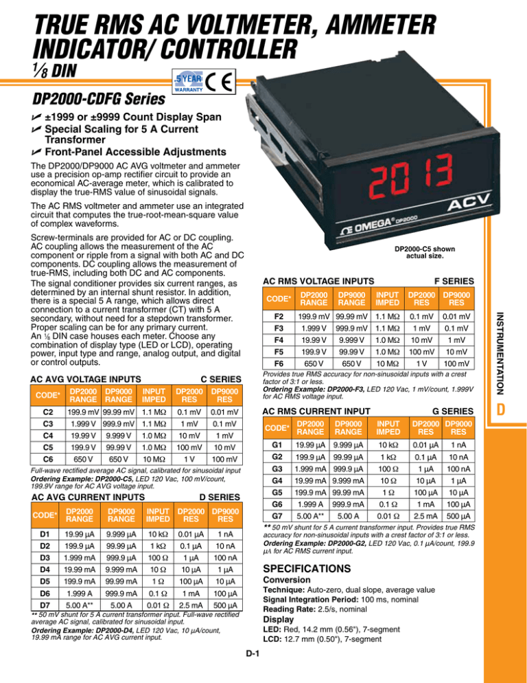 TRUE RMS AC Voltmeter, Ammeter Indicator/ Controller