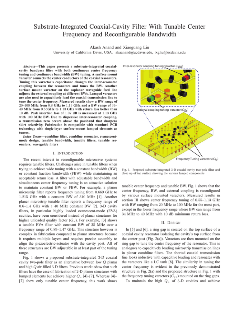 Tunable Coaxial-Cavity Filter: Frequency & Bandwidth Control