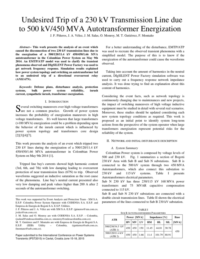 Undesired Trip of a 230 kV Transmission Line due to 500 kV