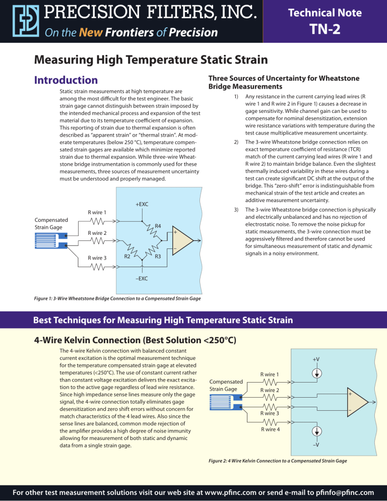 Measuring High Temperature Static Strain