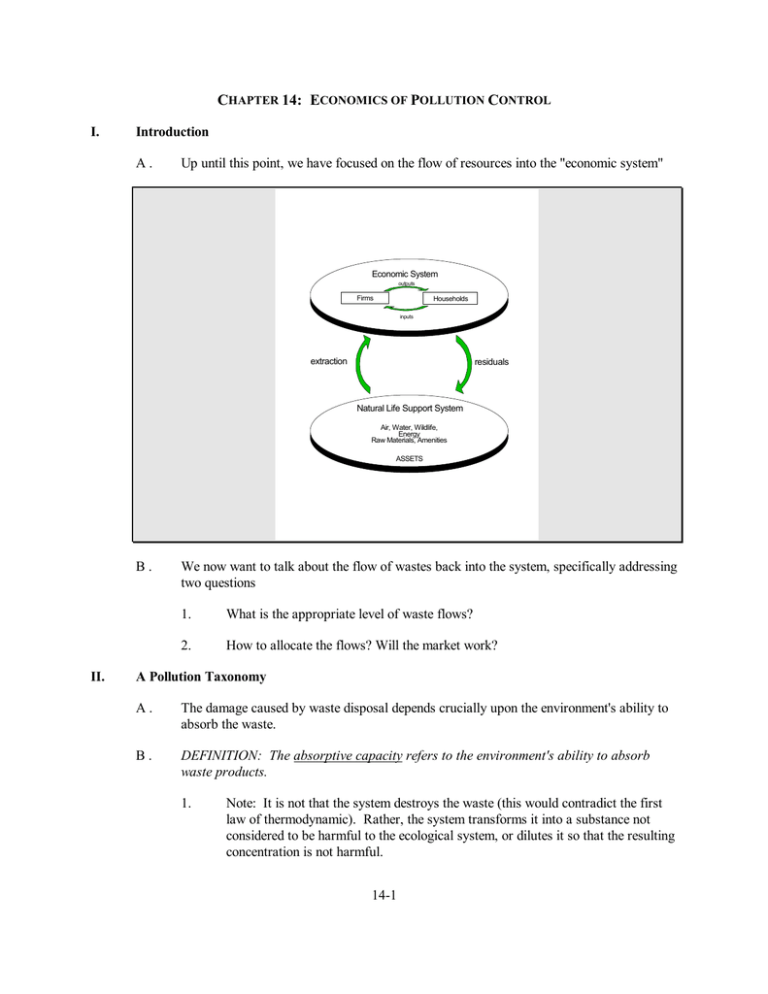 Economics of Pollution Control: Lecture Notes