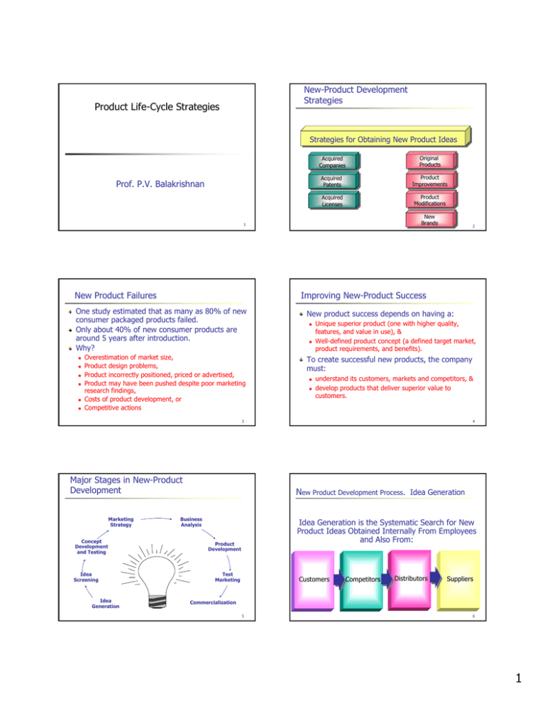 Product Life-Cycle Strategies