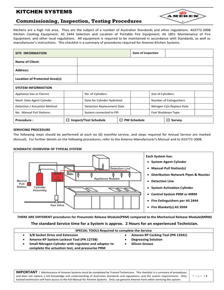 Amerex Kitchen System Inspection Checklist