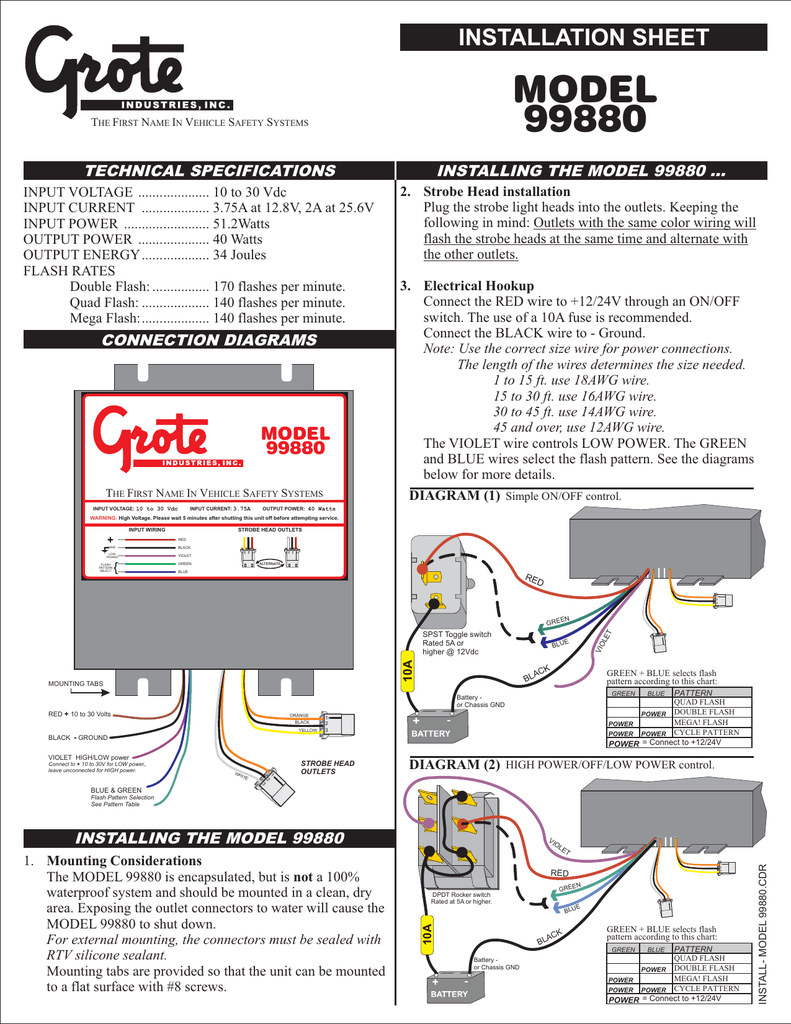 wiring diagram for quad outlets - Wiring Diagram