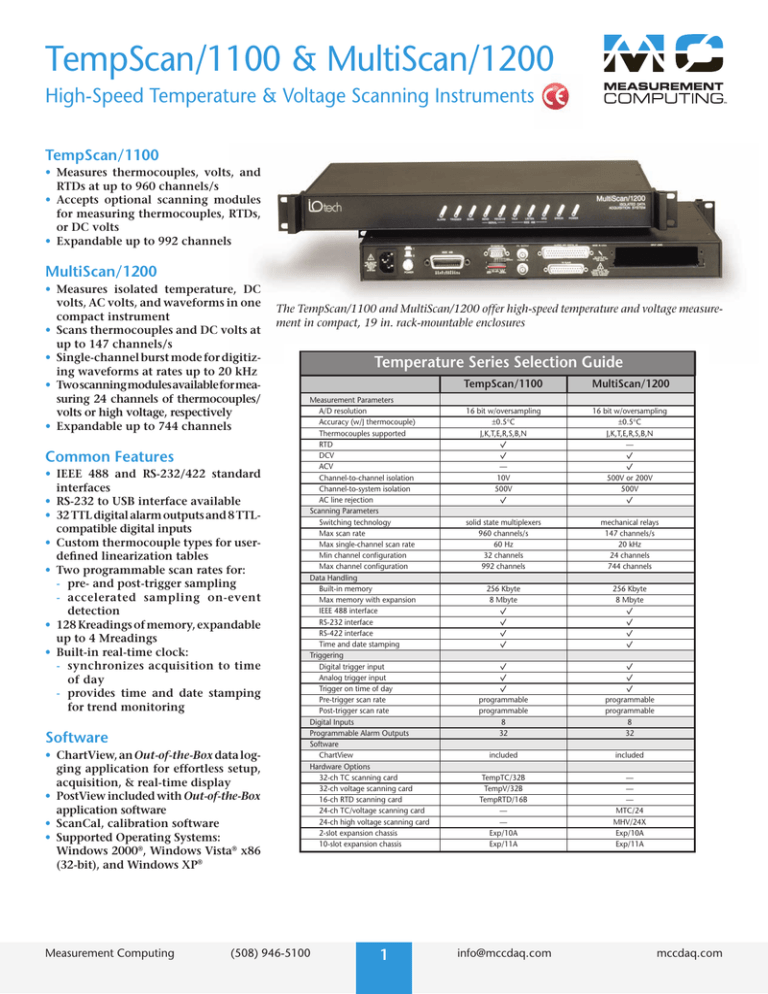 High-Speed Temperature and Voltage Scanning Instruments