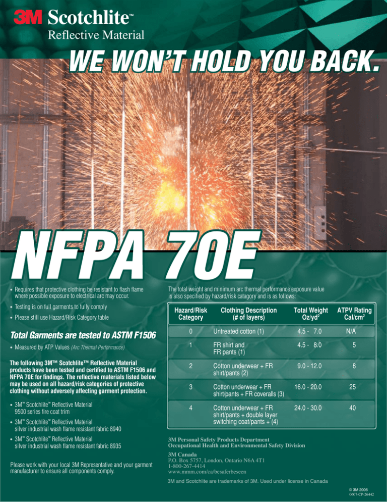 NFPA 70E