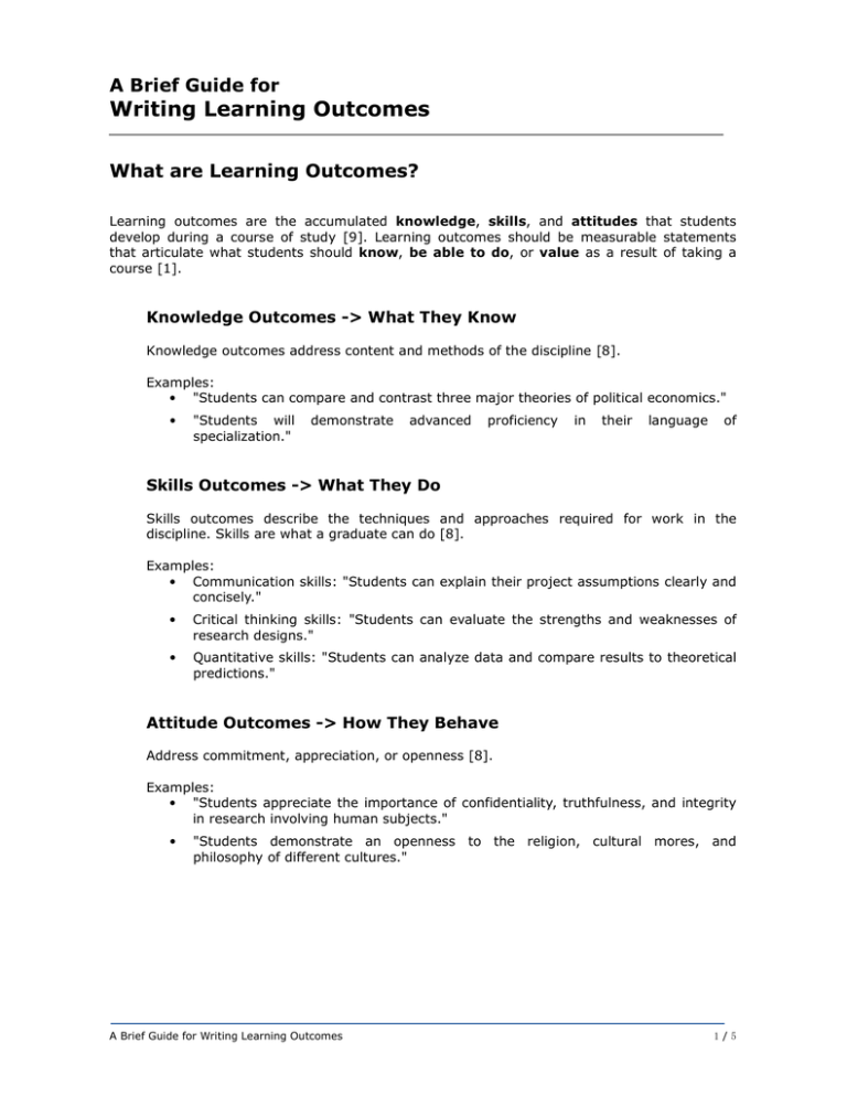 Writing Effective Learning Outcomes: A Concise Guide