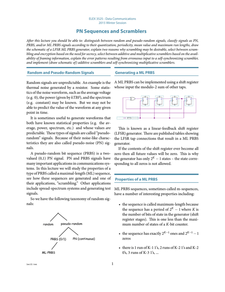 PN Sequences and Scramblers in Data Communications