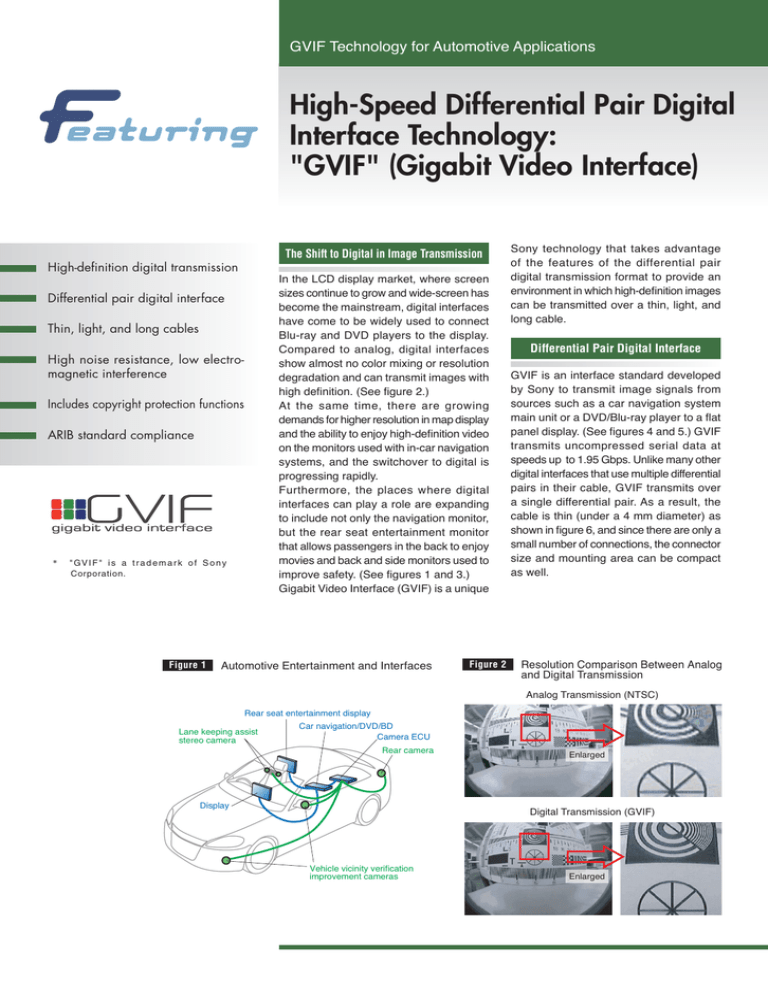 GVIF Technology for Automotive Applications