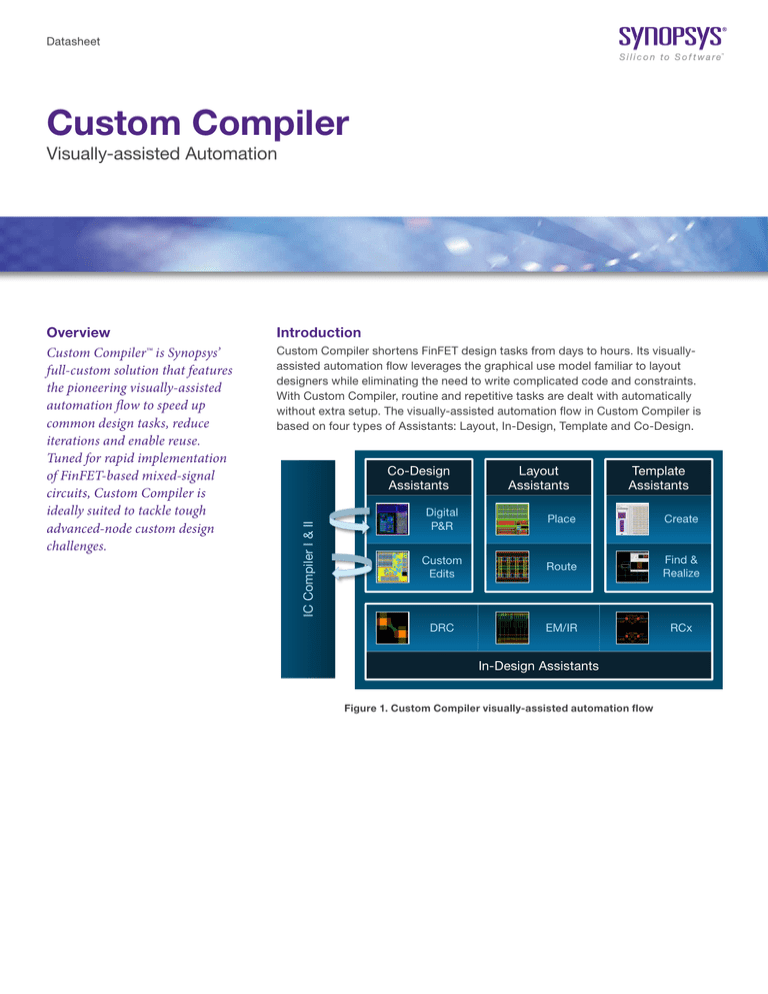 Custom Compiler: Visually-Assisted Automation Datasheet
