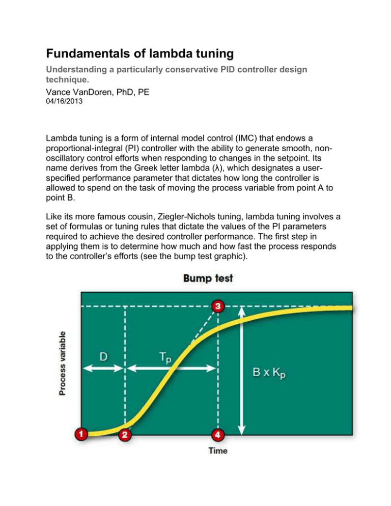 Lambda Tuning: A Conservative PID Controller Design Technique