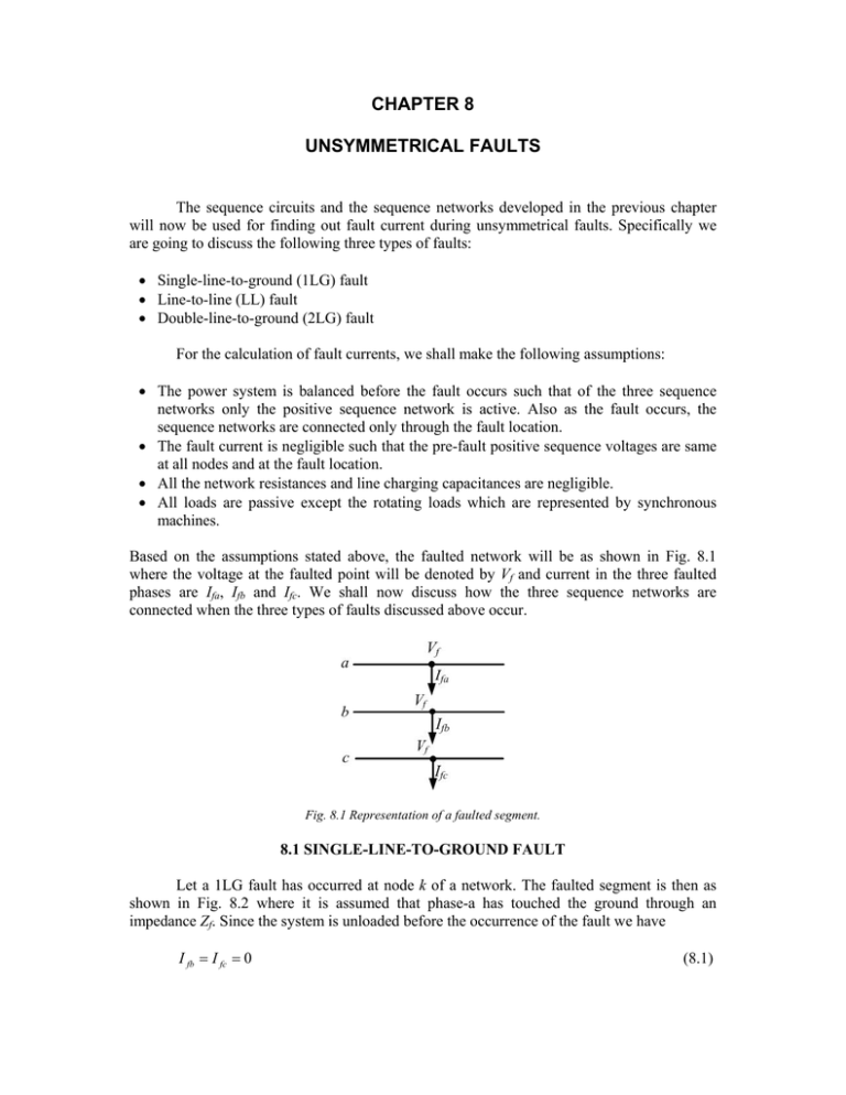 CHAPTER 8 UNSYMMETRICAL FAULTS