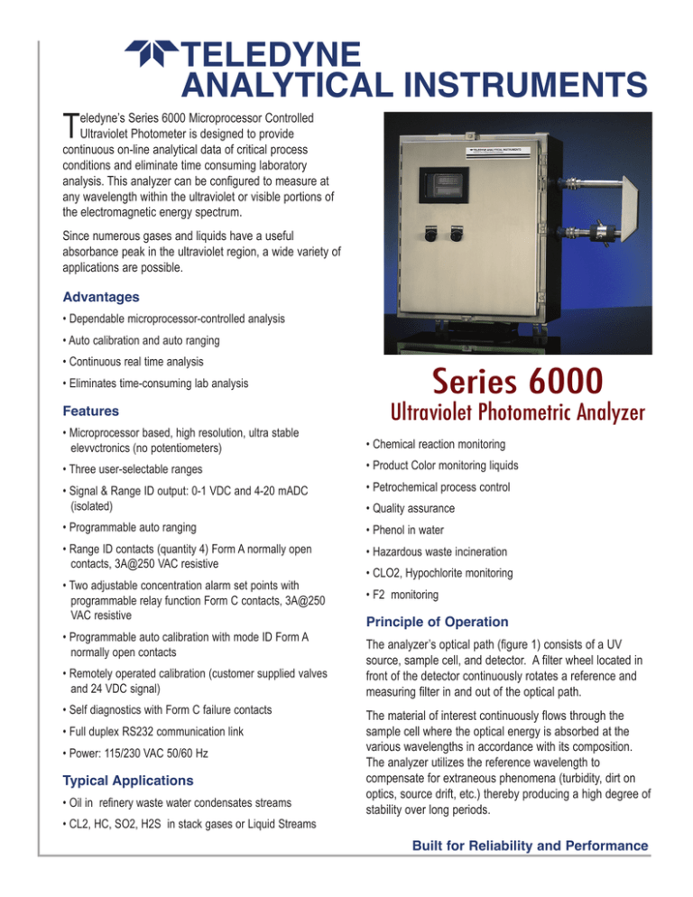 Series 6000 TELEDYNE ANALYTICAL INSTRUMENTS
