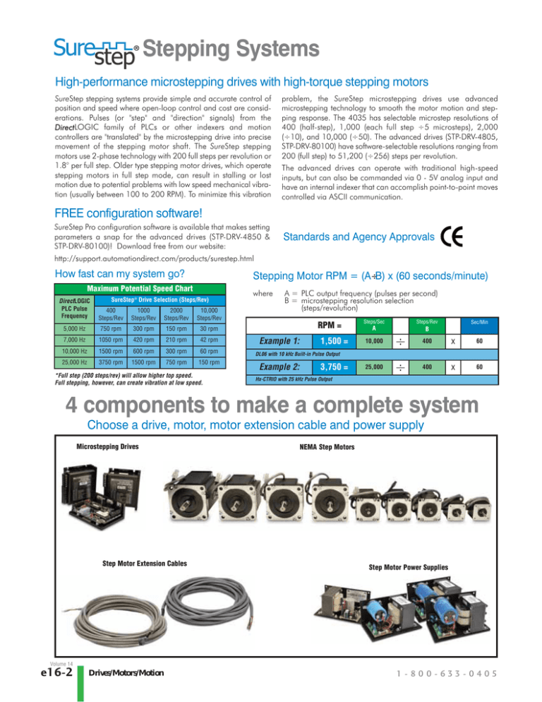 Complete SureStep™ Stepping Systems Overview