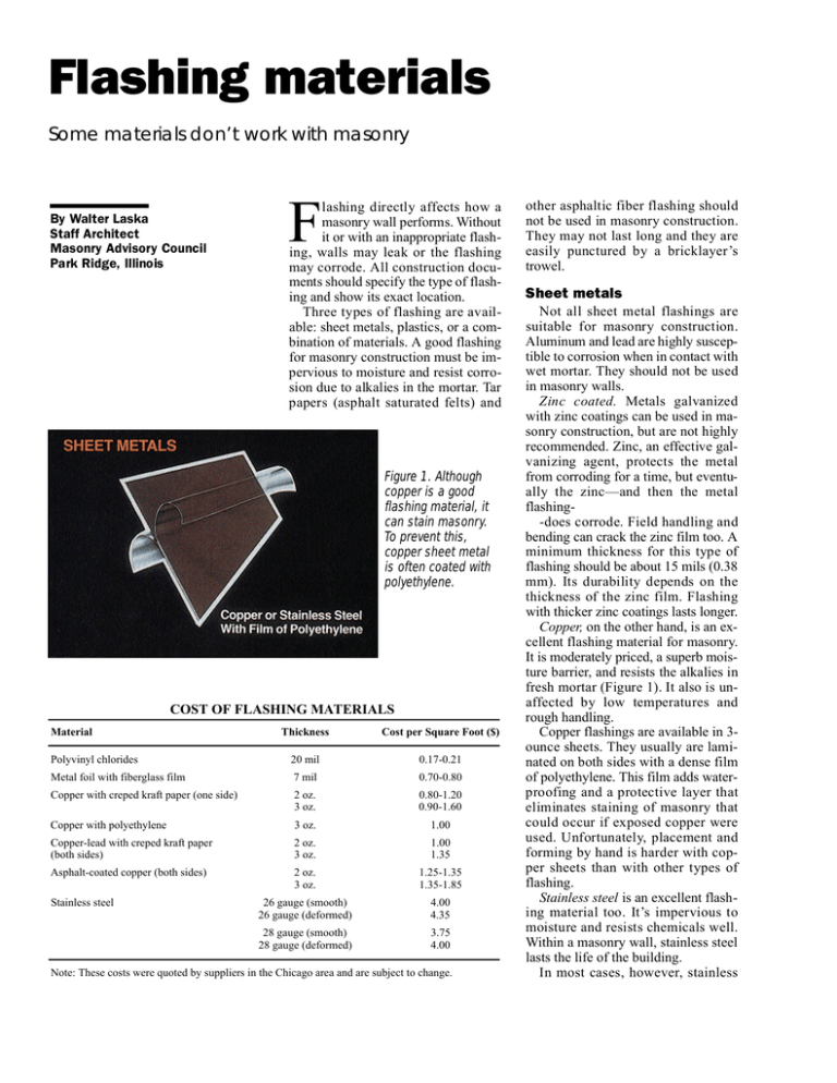 Flashing materials - Masonry Construction