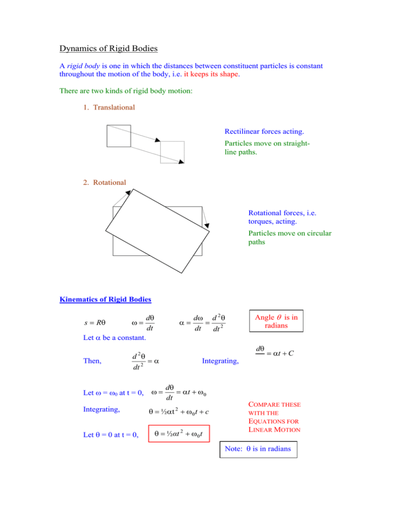 Dynamics of Rigid Bodies
