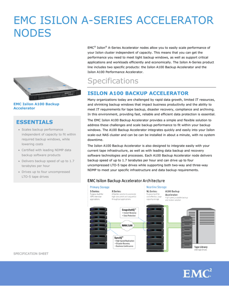 EMC Isilon A-Series Accelerator Nodes