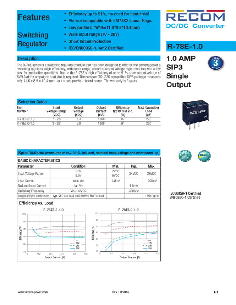 Datasheet - RECOM Power