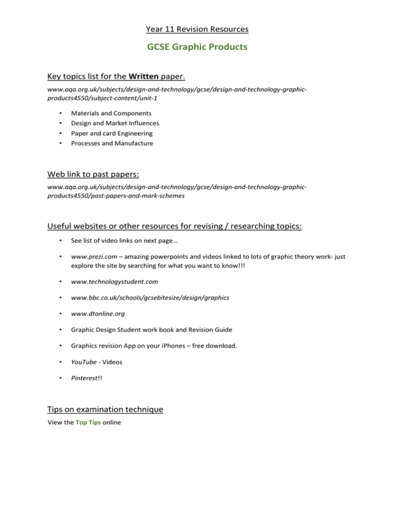 GCSE Graphic Products