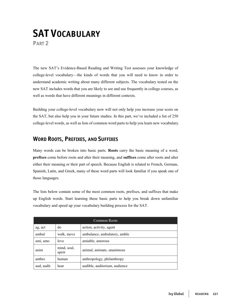 New SAT Vocabulary List