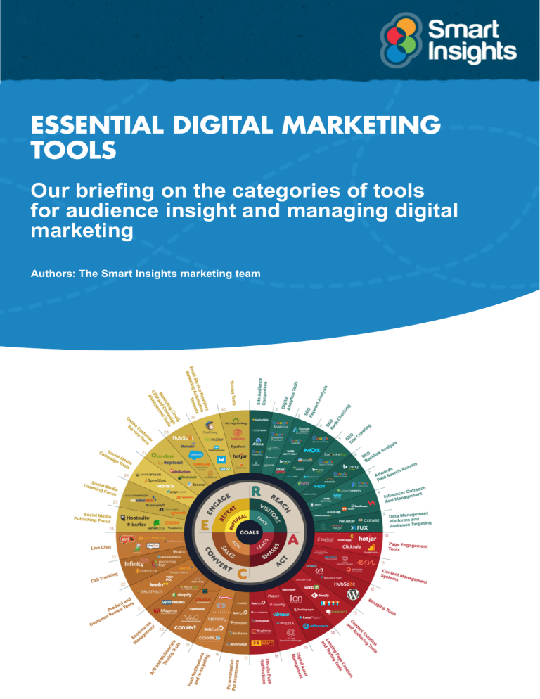 Digital Marketing Tools