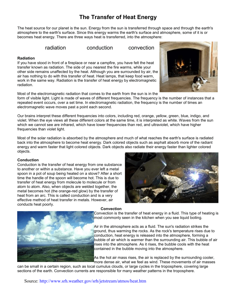 The Transfer of Heat Energy