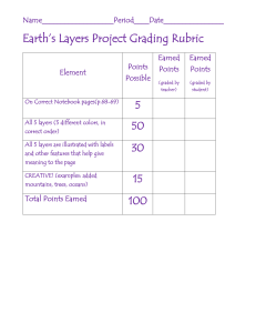 Layers of the Earth Model Rubric for Grading