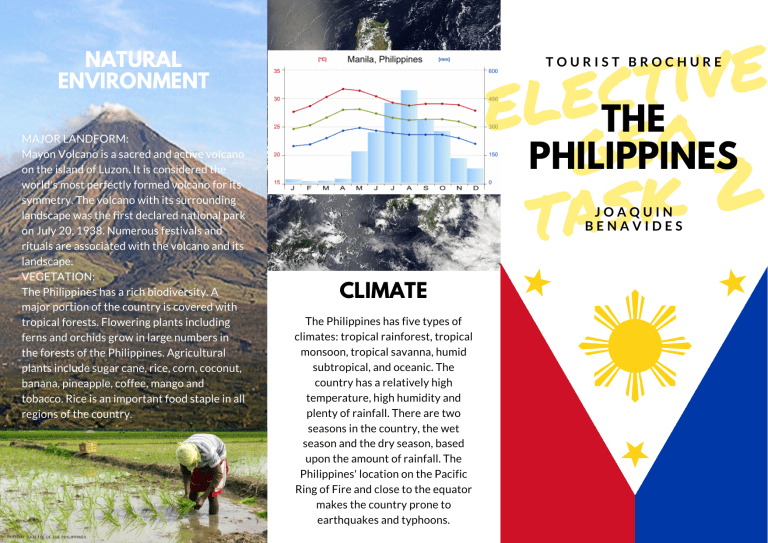 Philippines