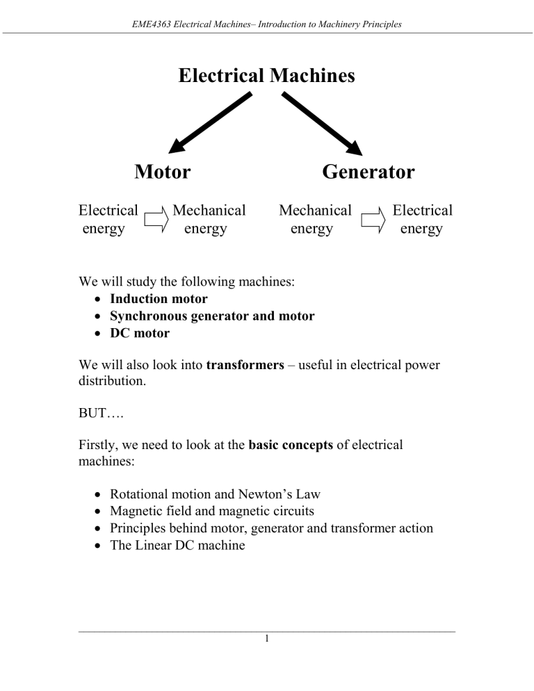 Chapter 1 - Introduction to Machinery Principles
