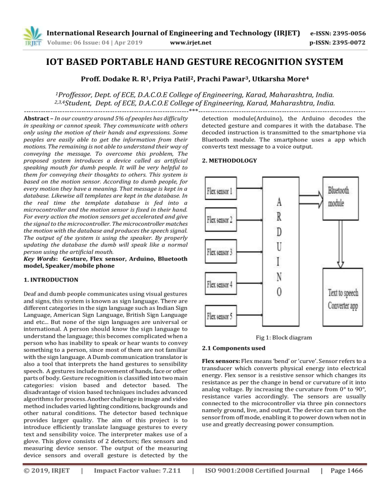 IRJET-IoT based Portable Hand Gesture Recognition System