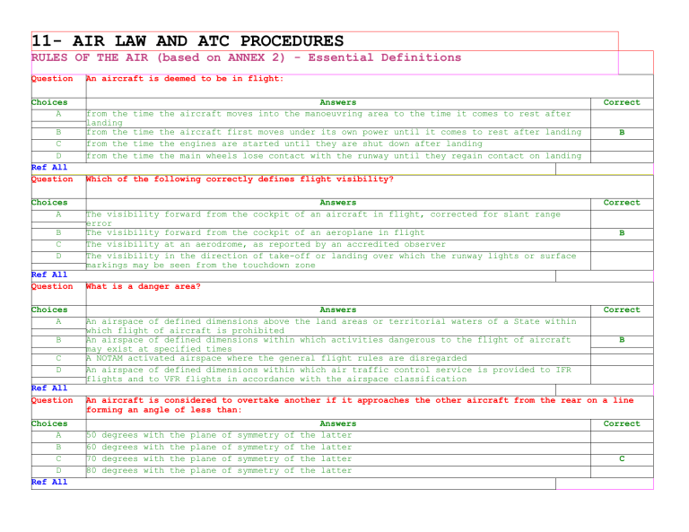 11 AIR LAW AND ATC PROCEDURES.pdf